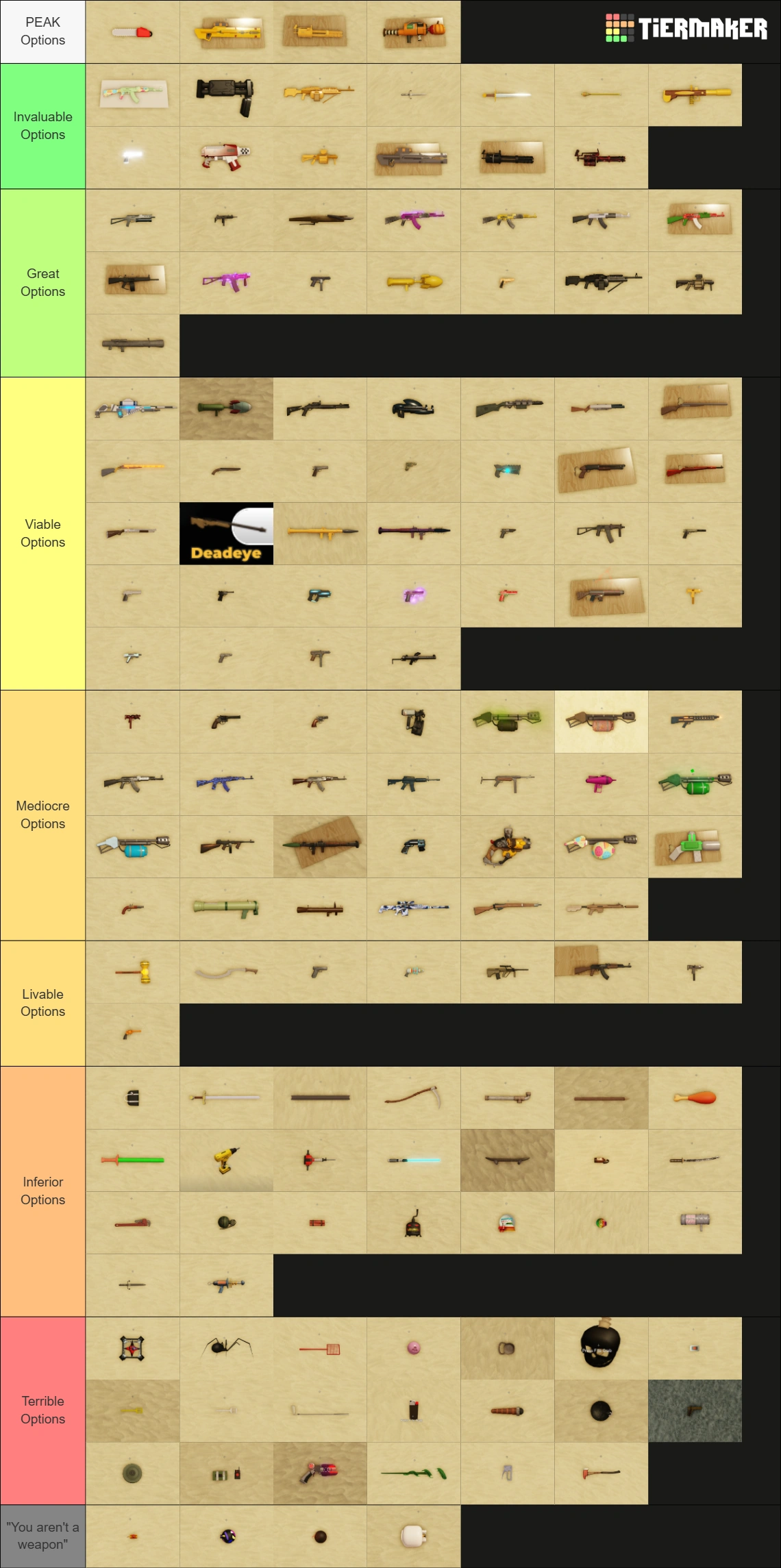 Official Community Ranking | Dusty Trip UNOFFanpage Wiki | Fandom