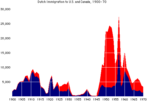 The Dutch Reformed Presence in Canada | Dutch Reformed Wiki | Fandom