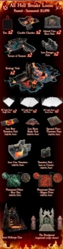 Hellscape | Dwarven Forge Collector Catalog Wiki | Fandom