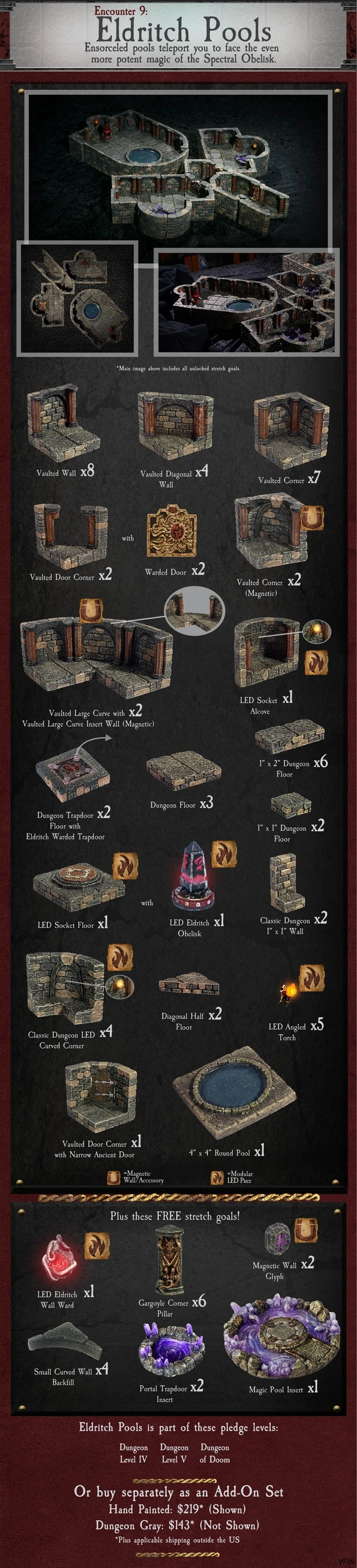 5-ELDRIT-Encounter9-EldritchPools | Dwarven Forge Collector Catalog ...