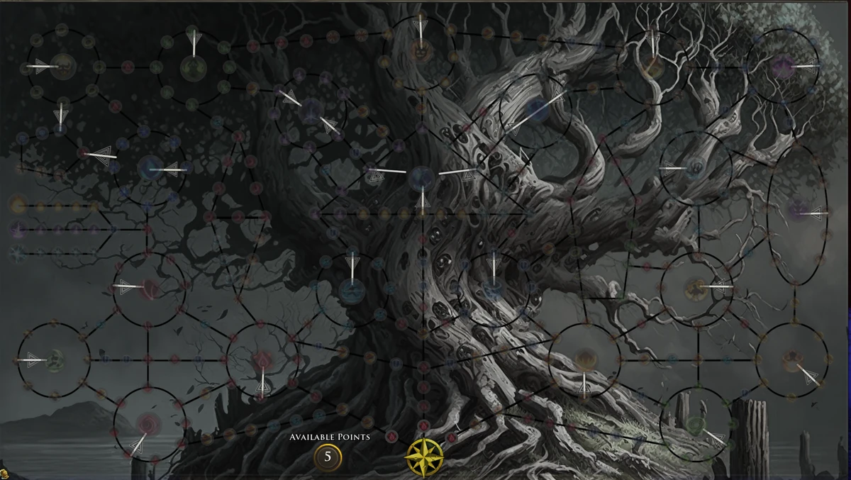 Character | Dwarven Realms Wiki | Fandom