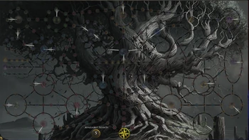 Character | Dwarven Realms Wiki | Fandom