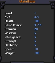 Stats | Dwarves: Glory, Death and Loot Wiki | Fandom