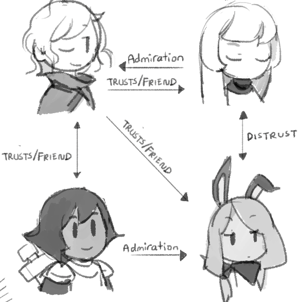 Heroes | Dweller's Empty Path Wiki | Fandom