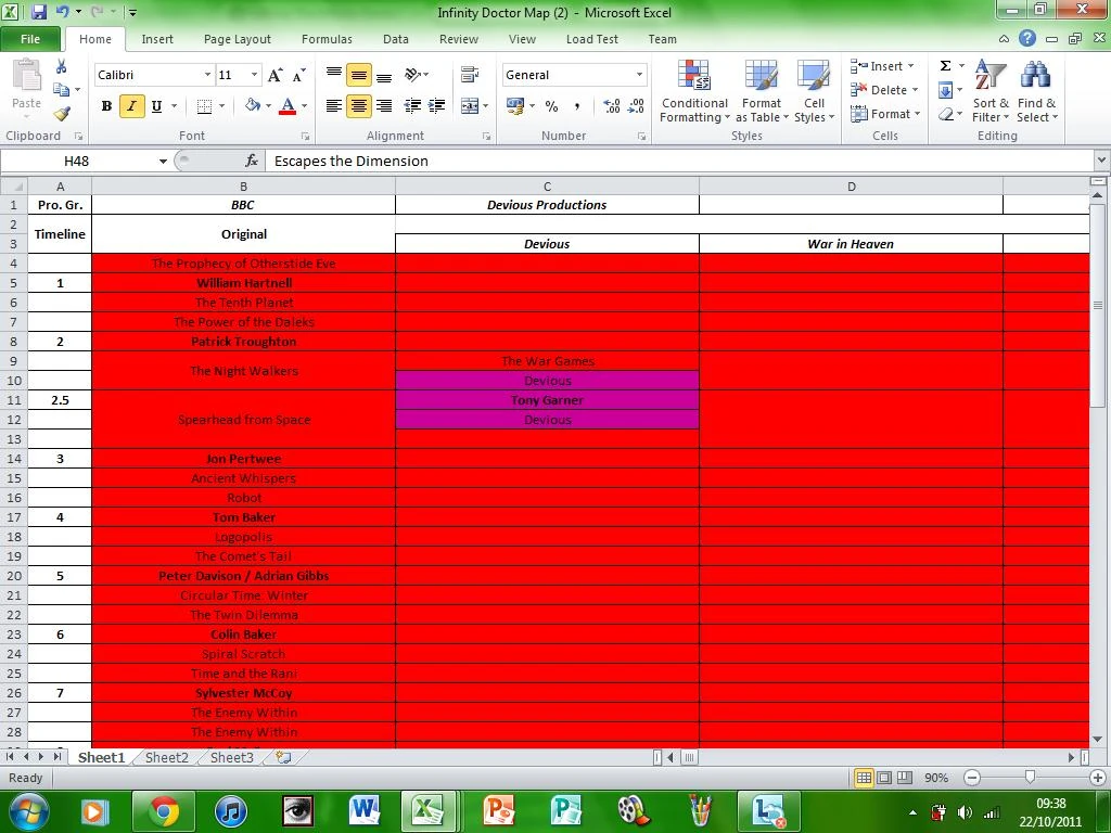 The Infinity Doctor Map | Doctor Who Expanded | Fandom