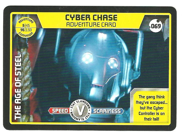 Cyber Chase | DWMI Cards Wiki | Fandom