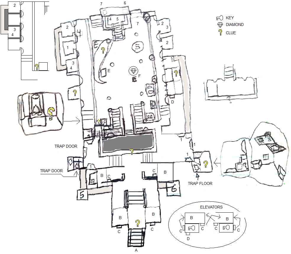 Batman & Robin (PlayStation)/Museum | Metal Man Wiki | Fandom