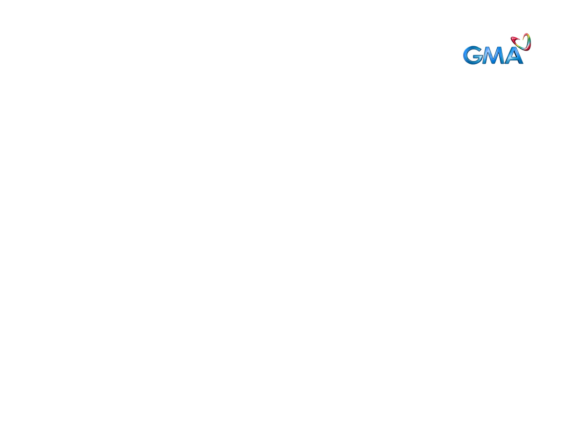 GMA Network On Screen Bugs (2022-2023) | Dxs Wiki | Fandom