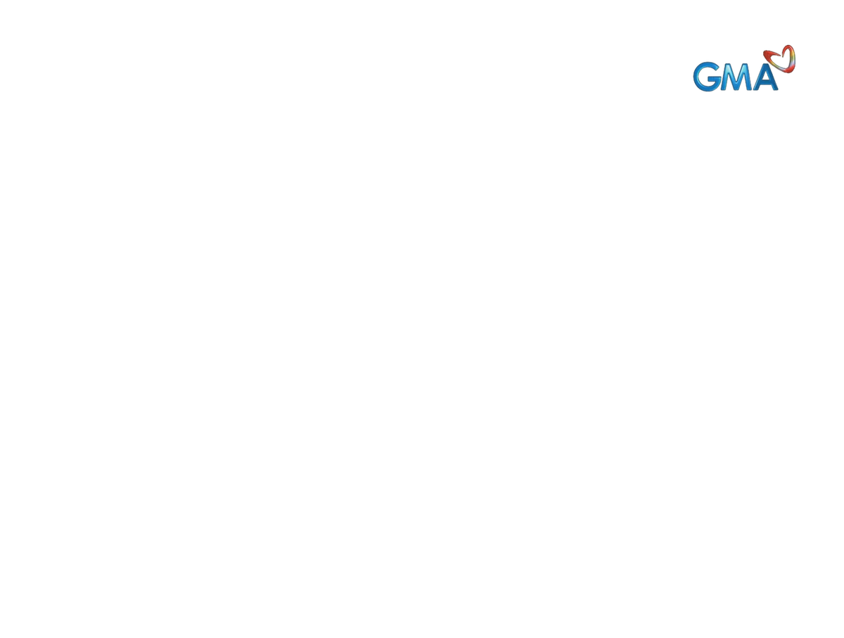GMA Network On Screen Bugs (2006-2007) | Dxs Wiki | Fandom