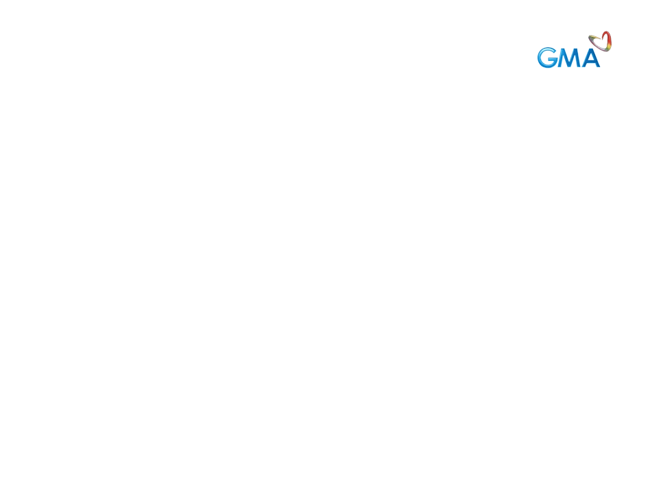 GMA Network On Screen Bugs (2005-2006) | Dxs Wiki | Fandom