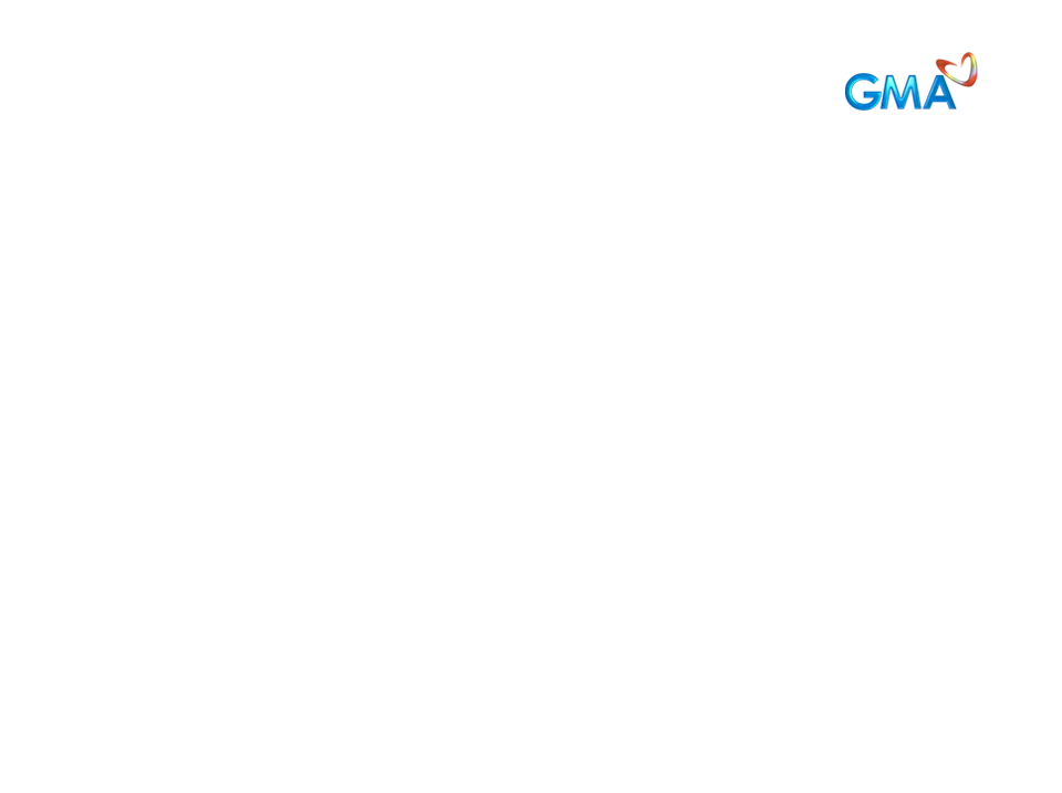 GMA Network On Screen Bugs (2007-2009) | Dxs Wiki | Fandom