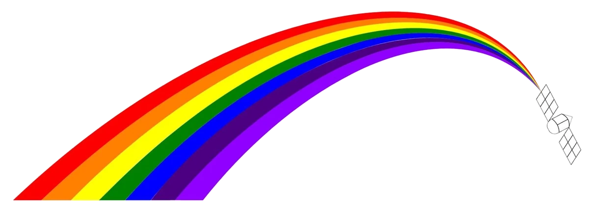 GMA Network Rainbow (1992-1993) | Dxs Wiki | Fandom