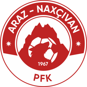 Araz-Naxçıvan PFK | Dxs Wiki | Fandom