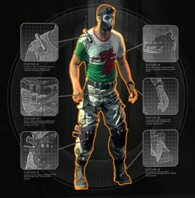 Welsh | Dying Light Wiki | Fandom