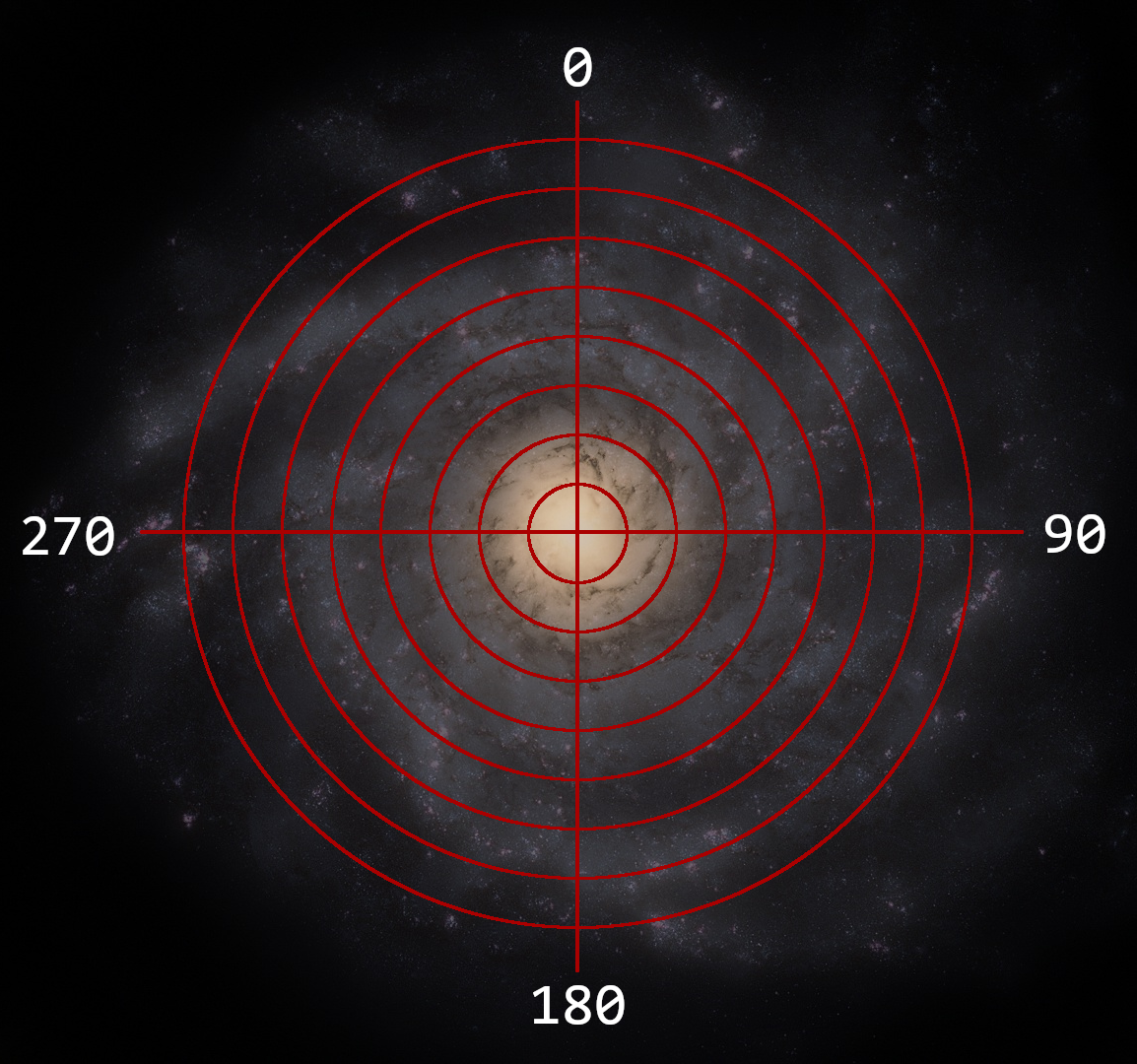 Galactic Coordinate System The Infiverse Wiki Fandom