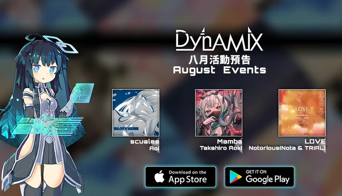 Dynamix Wiki | Fandom