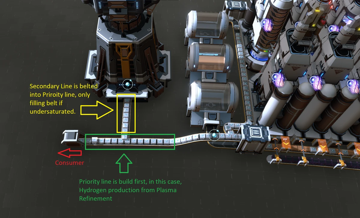 Category:Materials | Dyson Sphere Program Wiki | Fandom