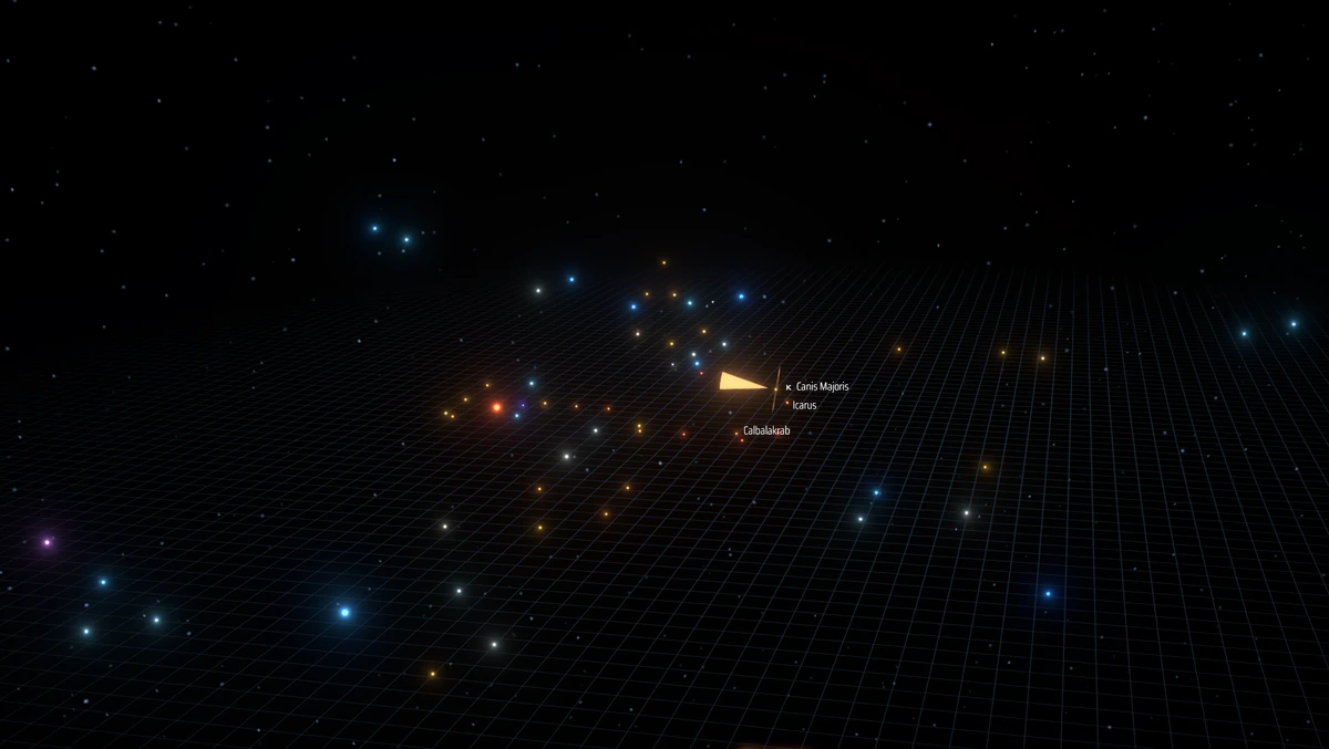 Star Systems | Dyson Sphere Program Wiki | Fandom