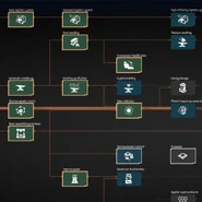 Dyson Sphere Program Wiki | Fandom