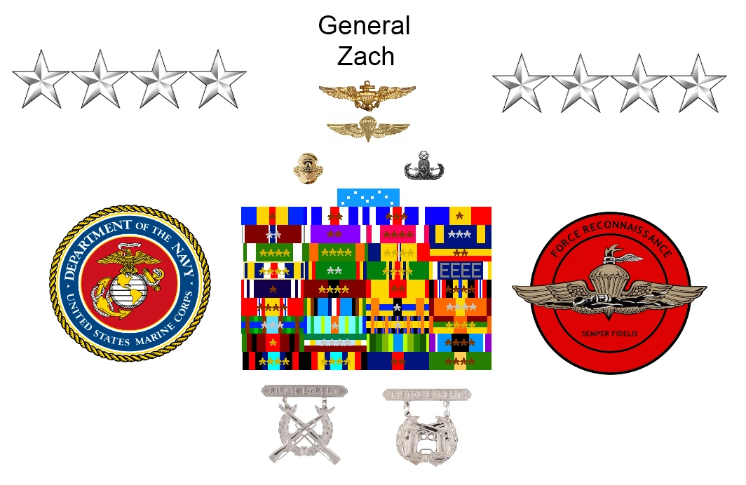 Zach | D&Z Game Wiki | Fandom