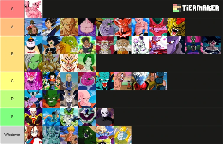 Villains tier list, ask your questions. | Fandom
