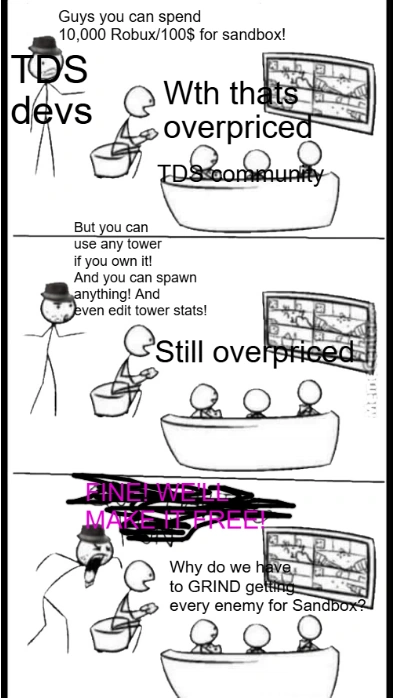 A little meme I made relating to the announcement relating to Sandbox ...