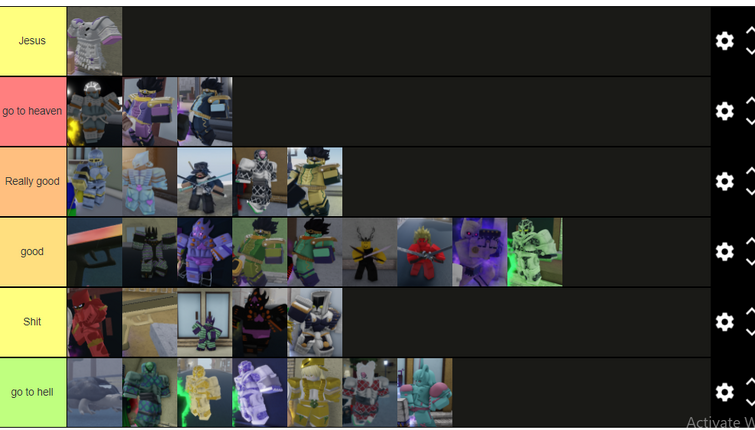 Stand Skin Tier List | Fandom