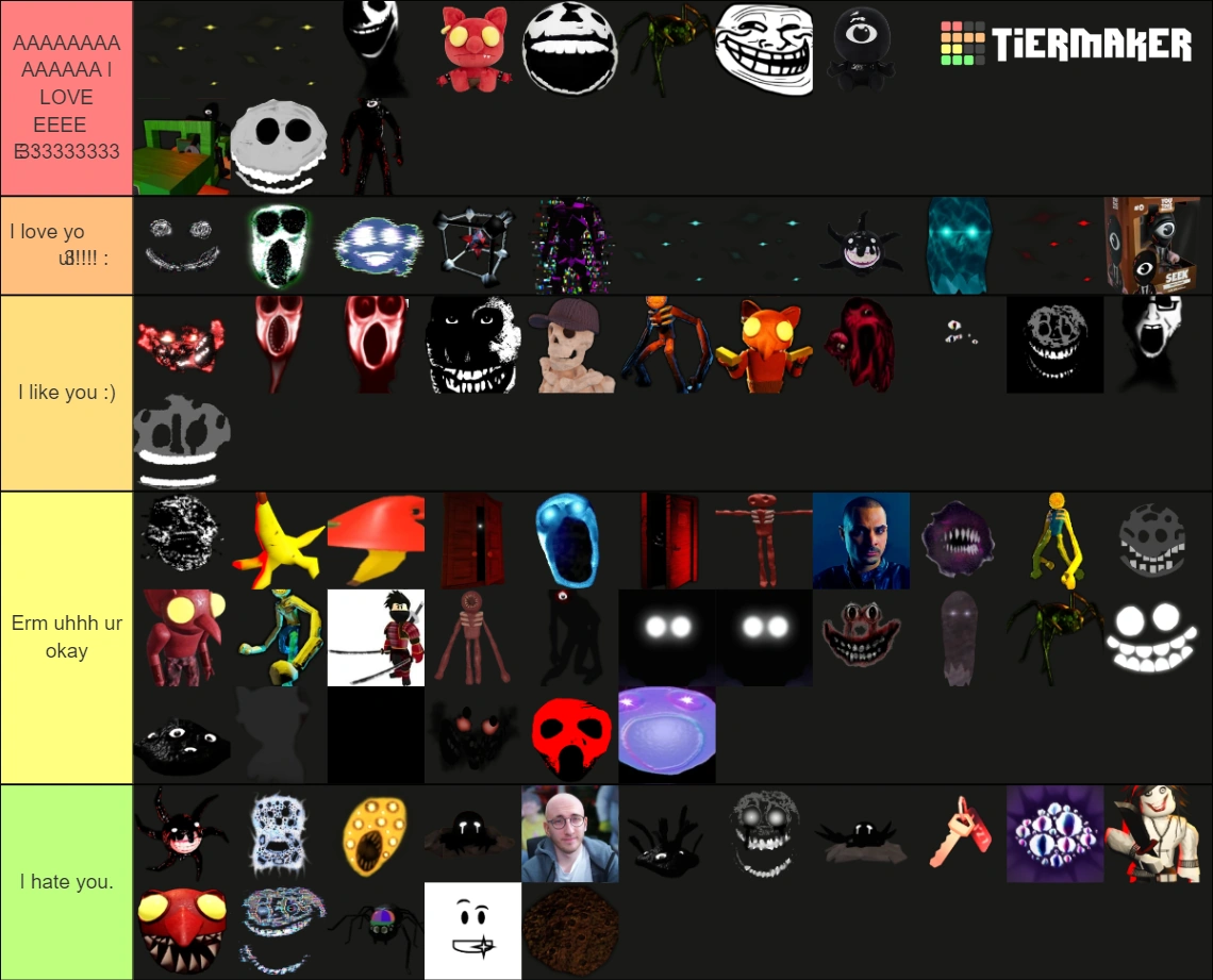 Tier list :3 :3 :3 | Fandom