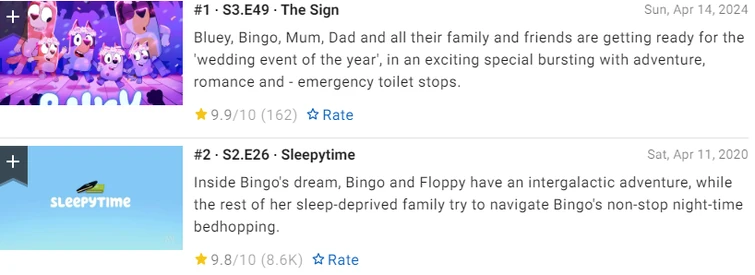 The sign passed sleepytime on IMDb | Fandom