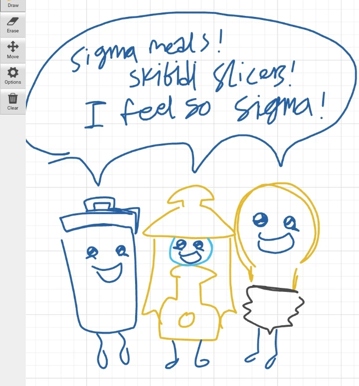 I feel so sigma! | Fandom