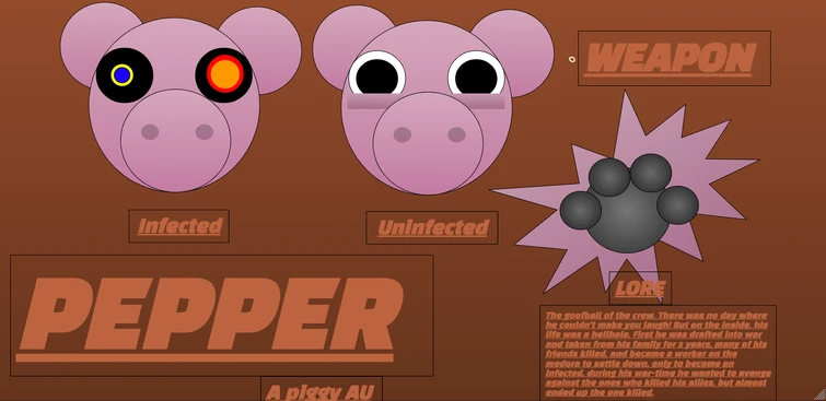 pig au | Fandom