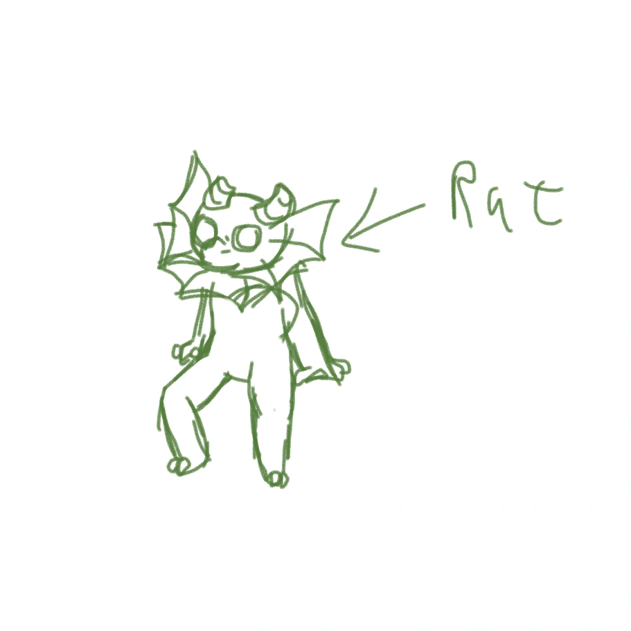 rat | Fandom
