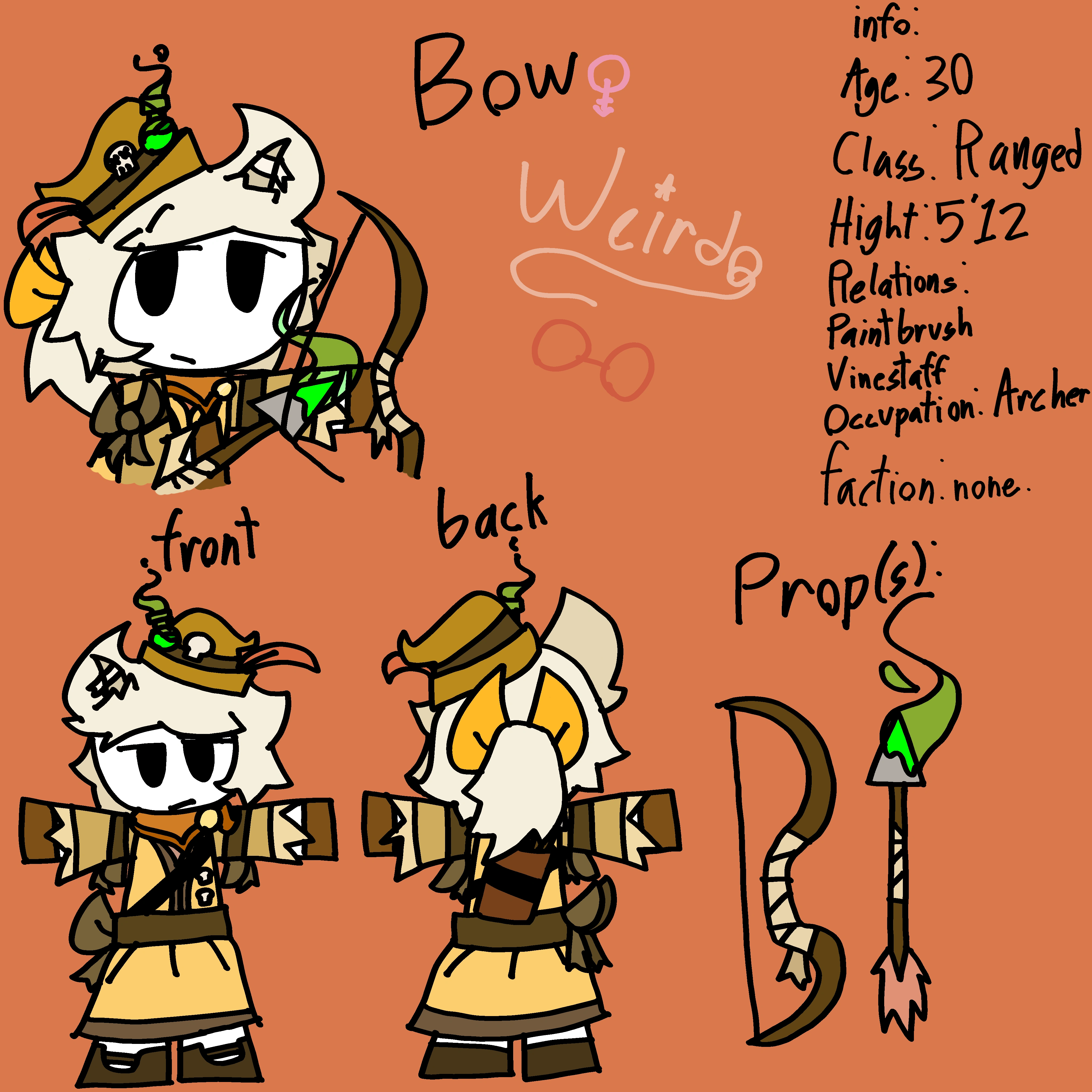 Hellllo phighting oc wiki | Fandom