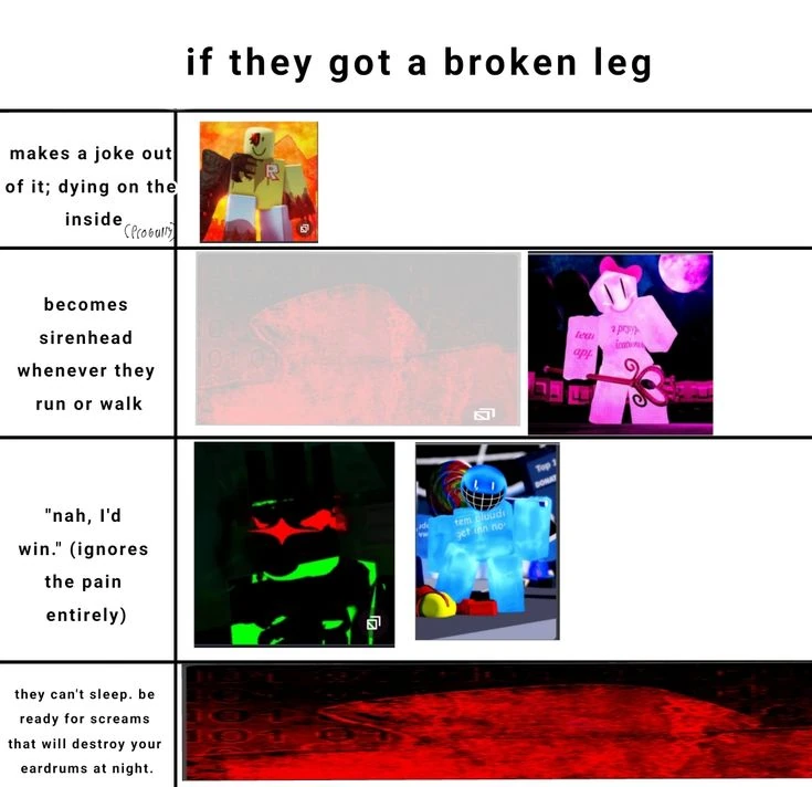 Why do i feel so depressed | Fandom