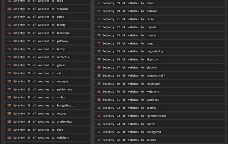 Discuss Everything About Roblox Catweb Wiki Fandom