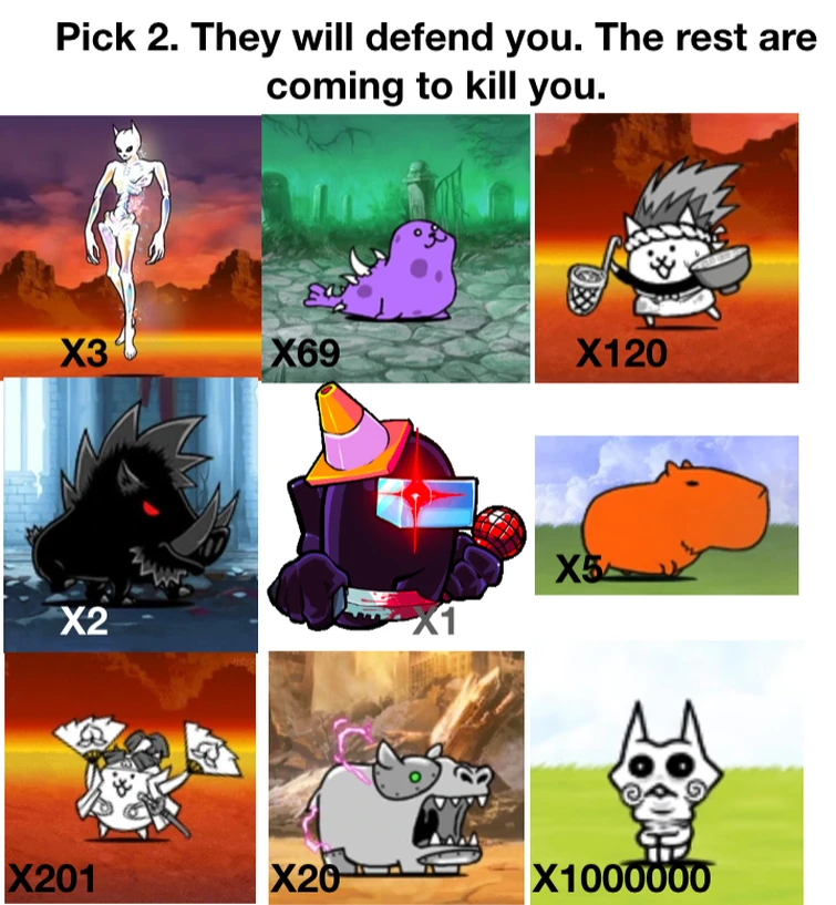 Discuss Everything About Battle Cats Wiki | Fandom