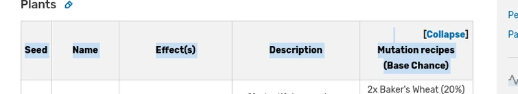 Tips for obtaining bakeberry? | Fandom