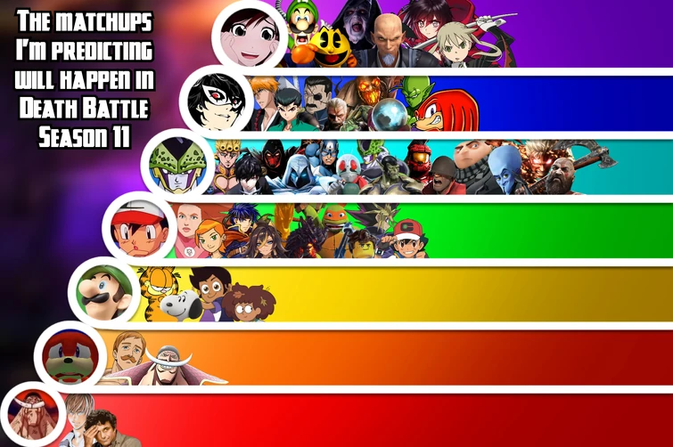 I made a matchup tier list for every matchup that I'm predicting in season 11! | Fandom