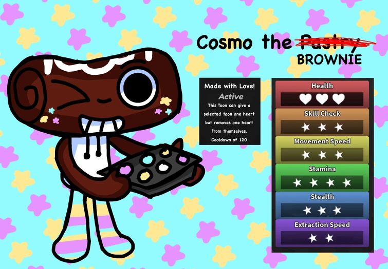 Cosmo concept! | Fandom