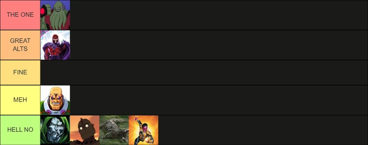 Megatron MU tier list | Fandom
