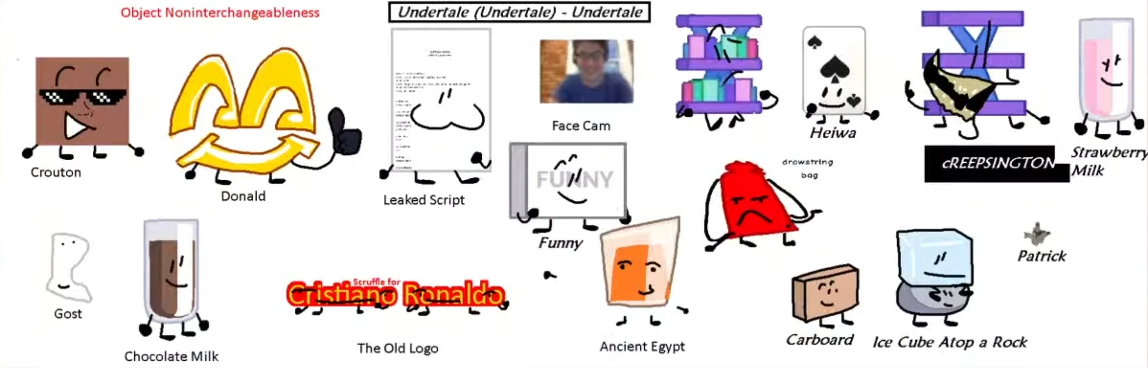 First Doodle Of The Object Nonitherchangeablness Cast | Fandom