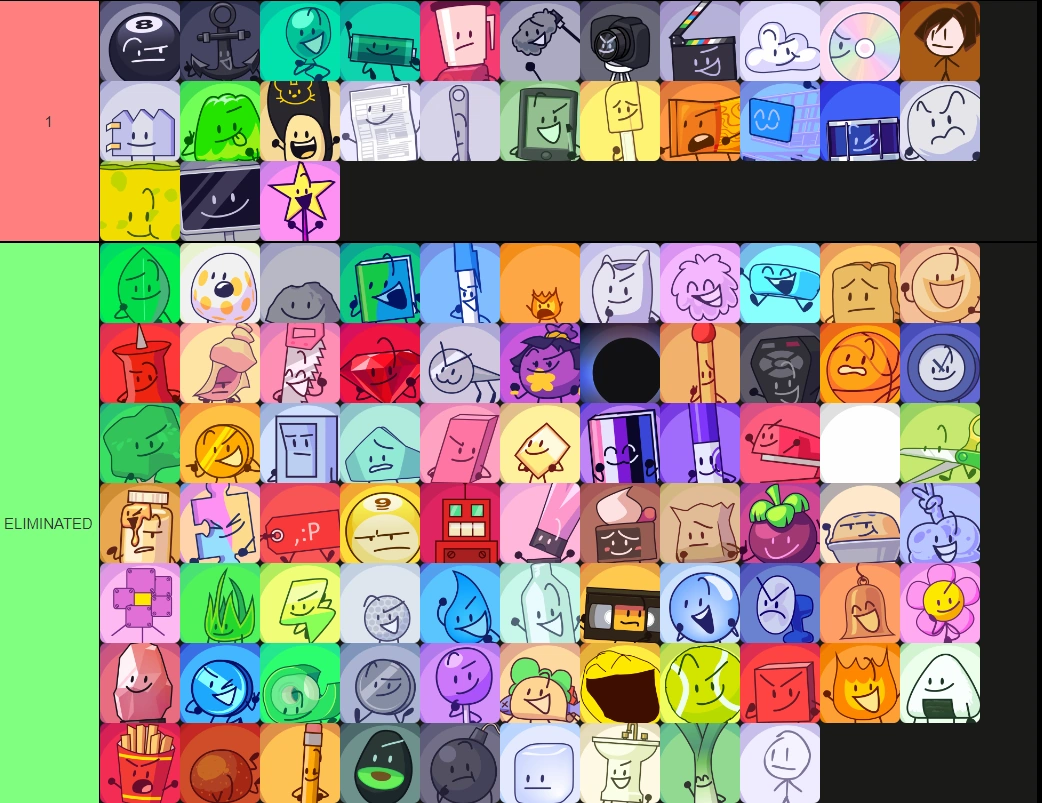 TPOT 1 Life Voting #15 | Fandom