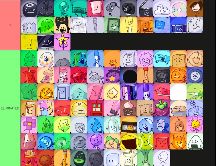 TPOT 1 Life Voting #15 | Fandom