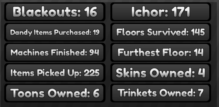 Stat check thing | Fandom