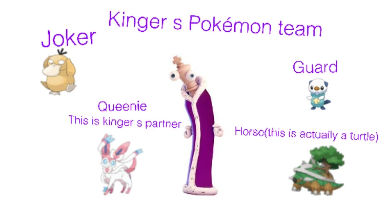 Digital circus characters and their Pokémon teams | Fandom
