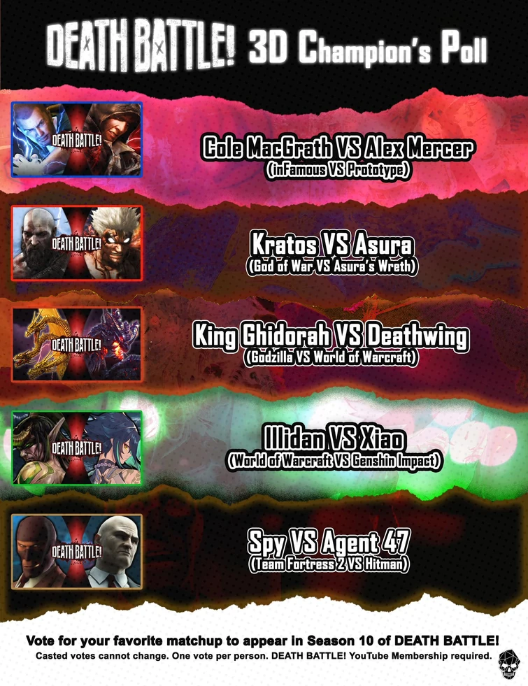 The Champion Polls | Fandom