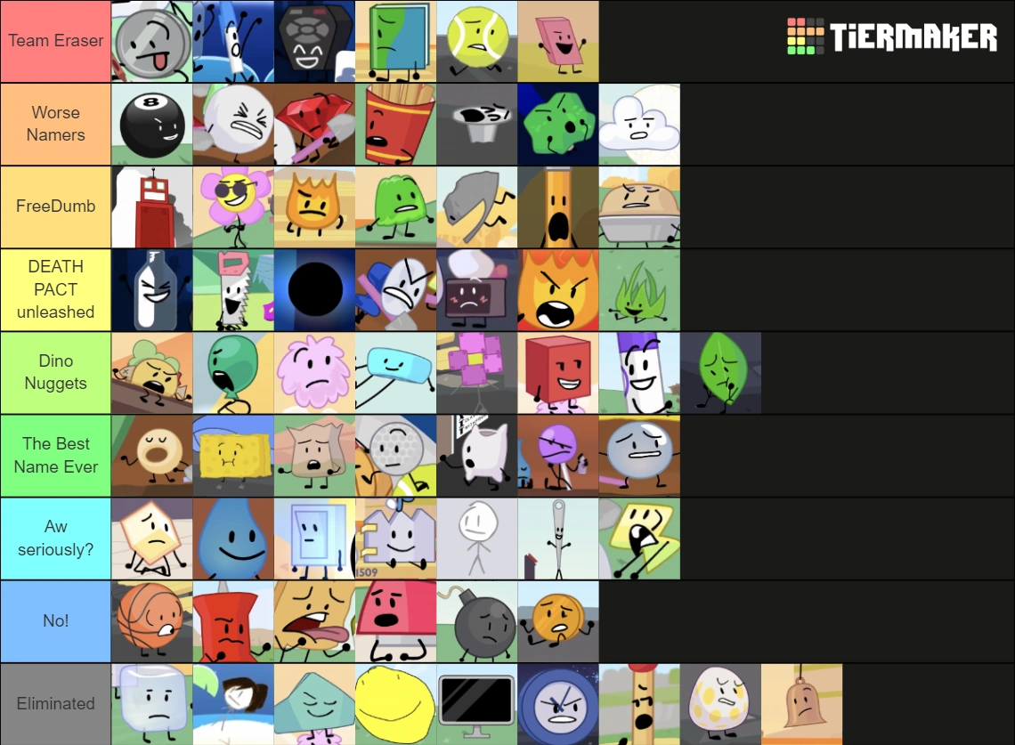 Episode 10 BFB 2.0 | Fandom