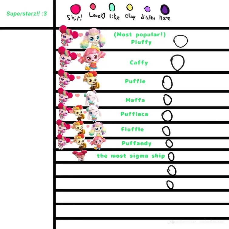 Color in how you feel about the ships in the circles | Fandom