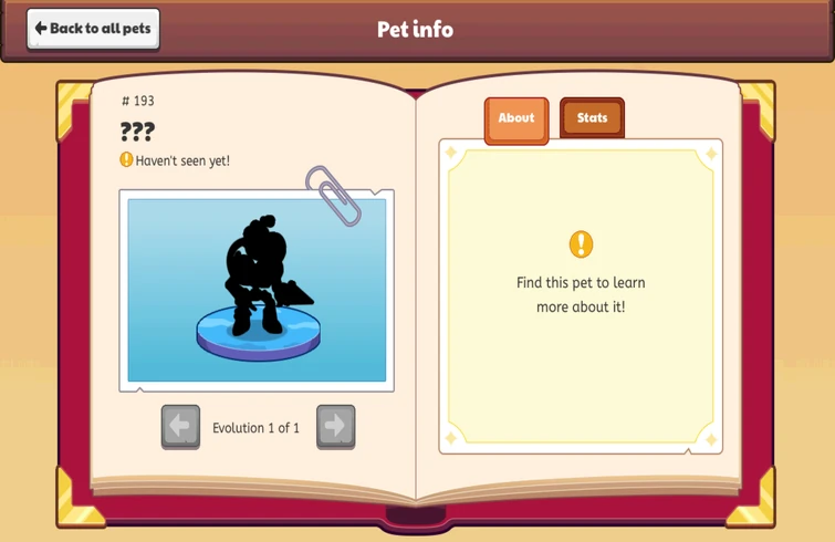 something new? | Fandom