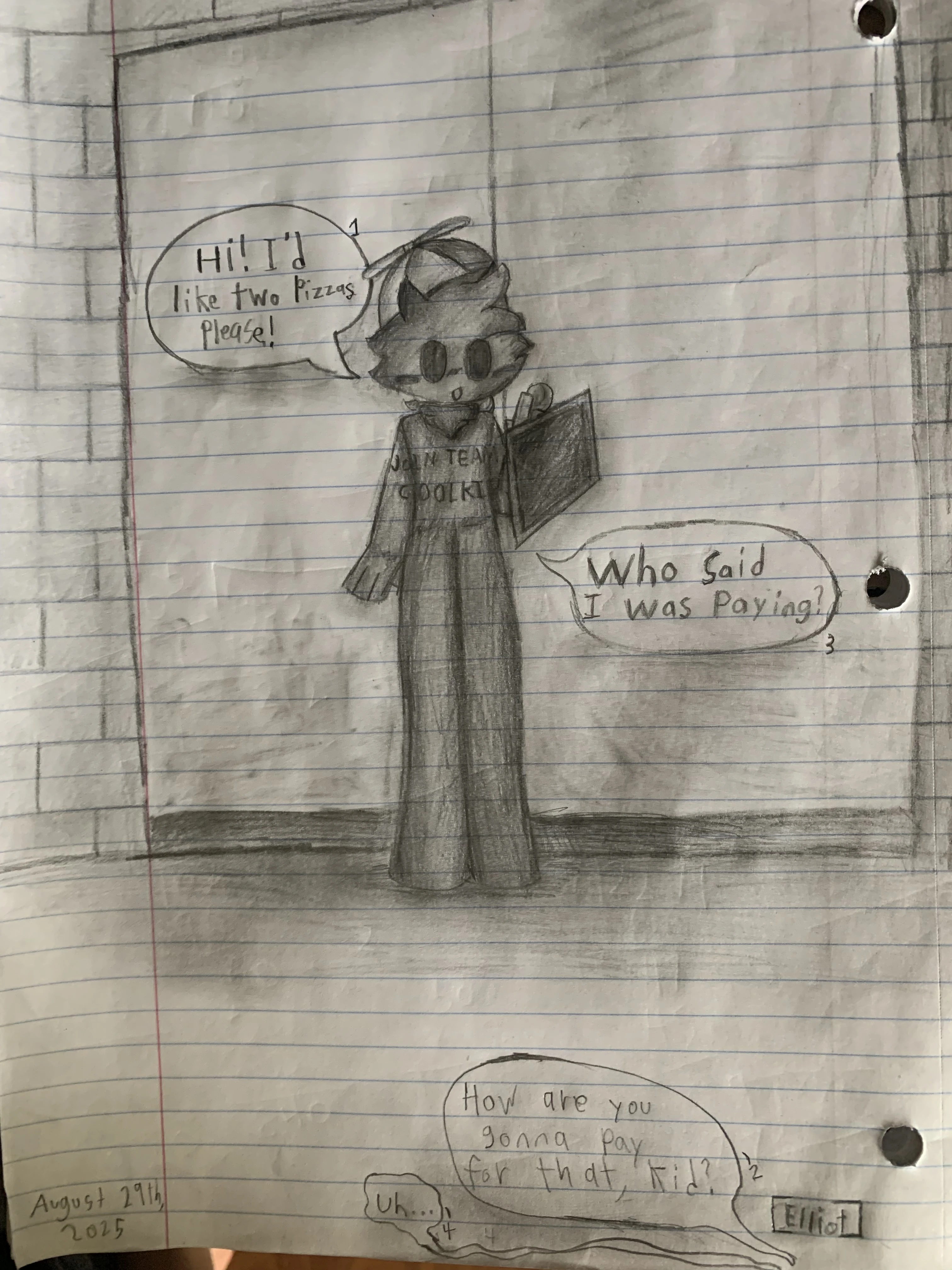 C00lkid art :3 | Fandom